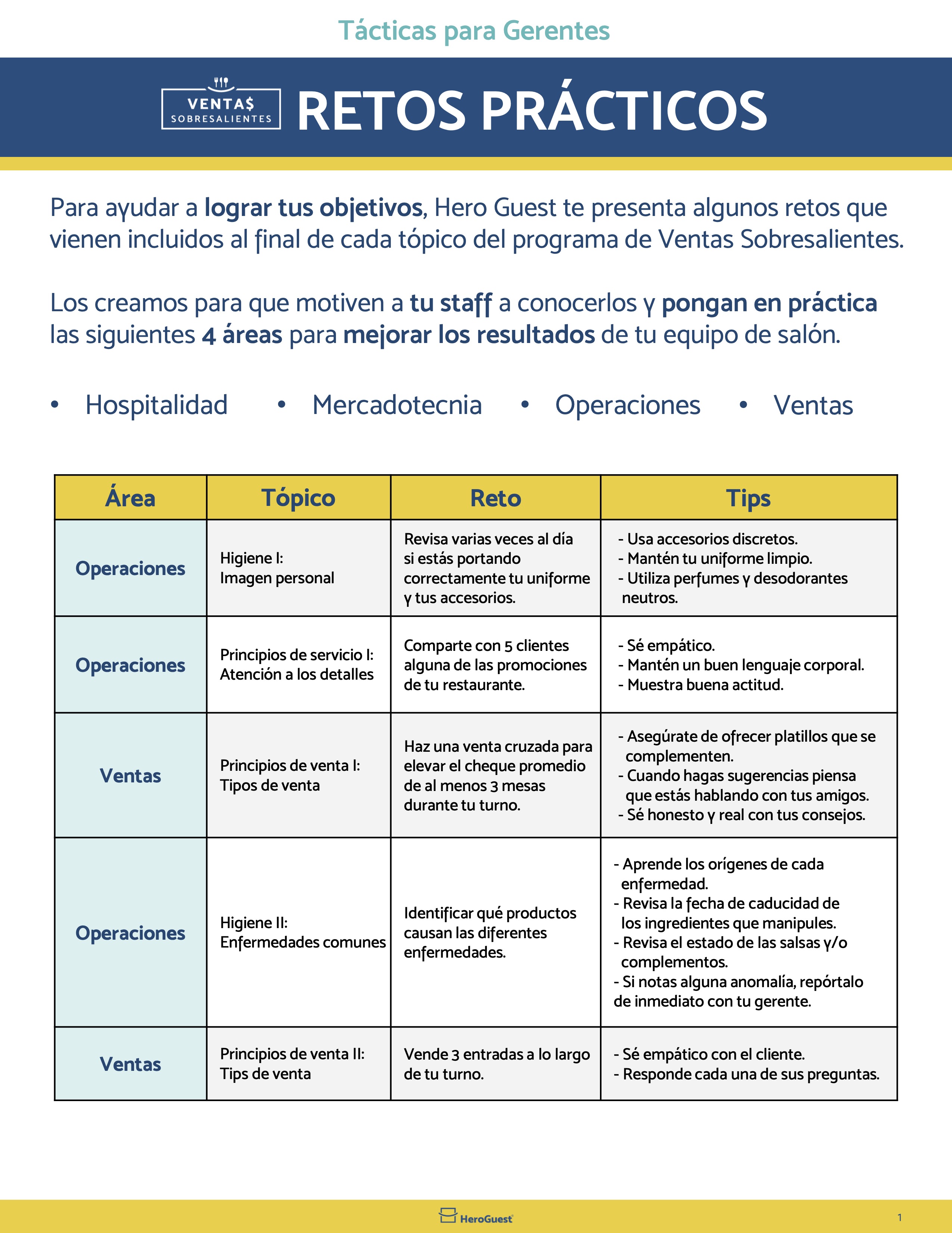 Retos Prácticos – Hero Guest